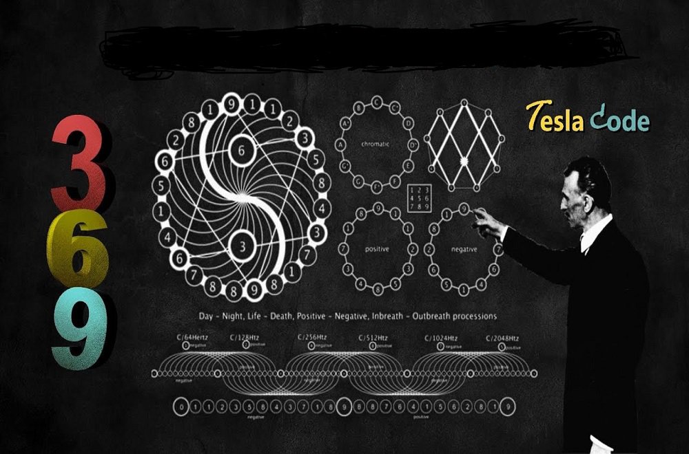 What was Nikola Tesla's 'Code 369', why is it called 'Key to the Universe