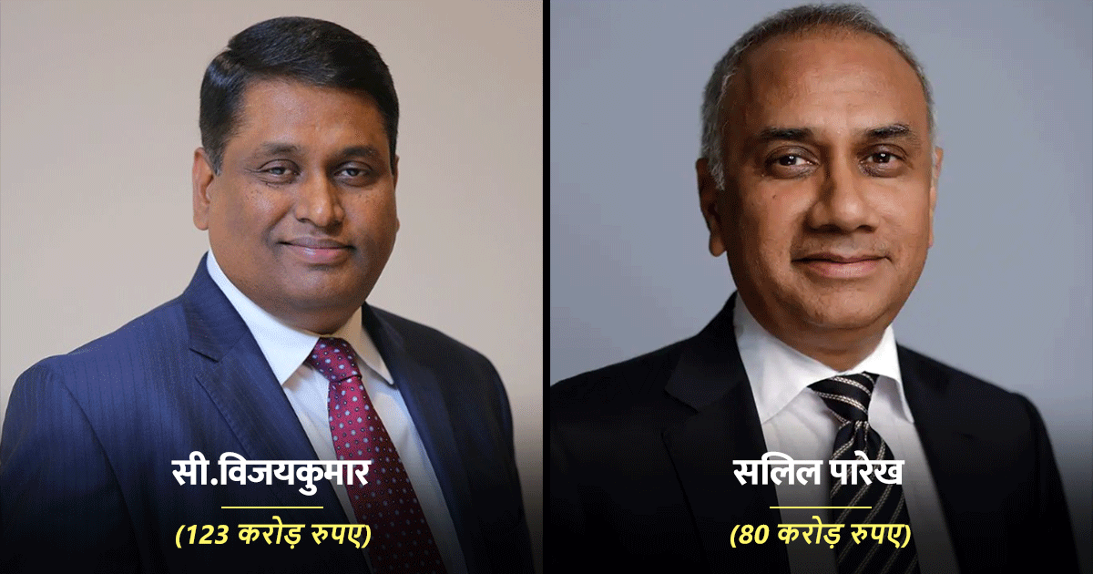 Indian Highest Paid CEOs | भारत के अधिक भुगतान पाने वाले CEO