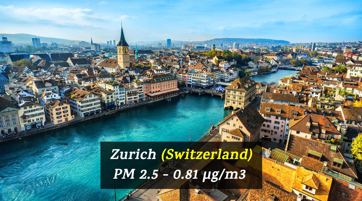 2021: Top 10 Cities In The World With The Cleanest Air