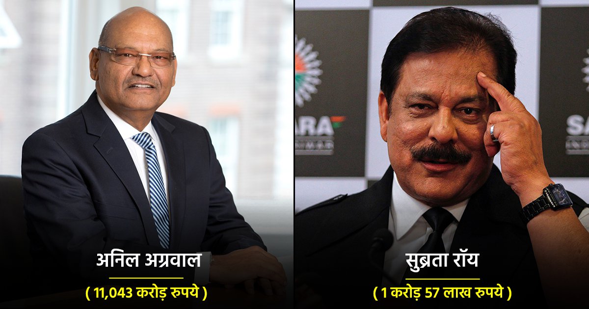 Richest People Of Bihar | बिहार के फ़ेमस अमीर लोगों की नेटवर्थ