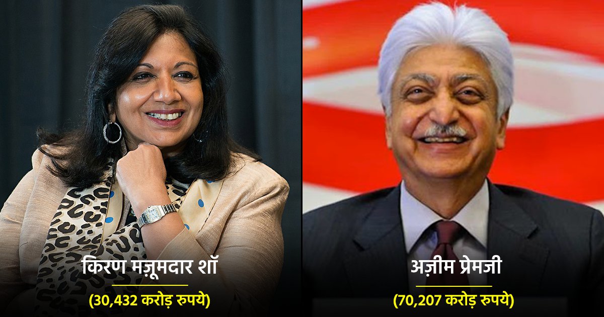 Richest People in Bengaluru, ये हैं बेंगलुरु के 8 सबसे अमीर अरबपति