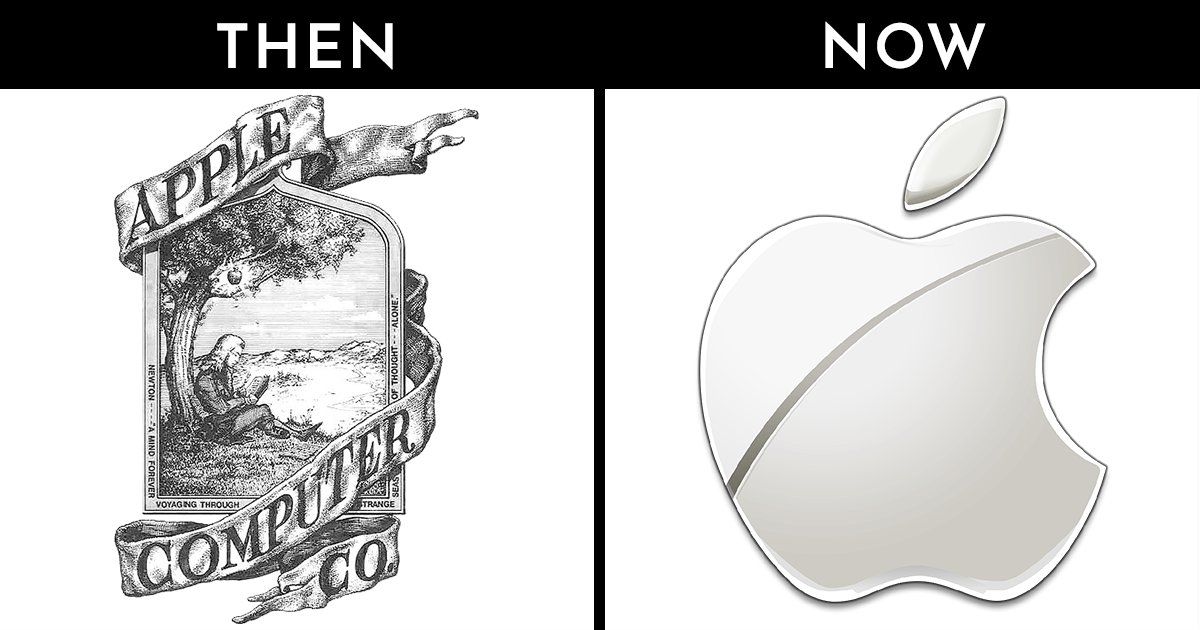 16 then and now logo of famous companies | कितने बदल चुके हैं विश्व की ...