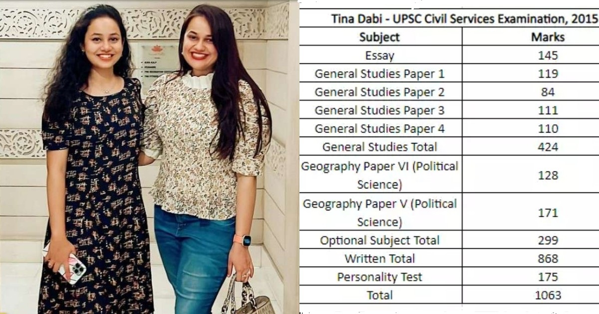 जानिए क्यों इतनी मशहूर हैं 'डाबी सिस्टर्स' टीना और रिया, उनकी UPSC ...